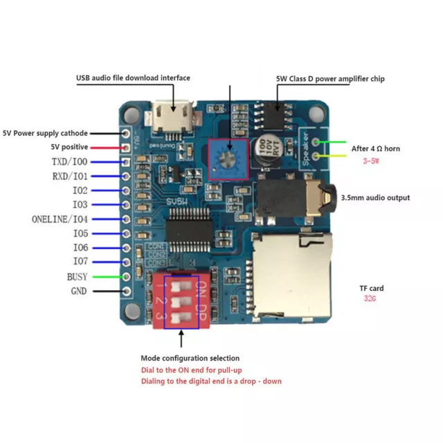VOICE PLAYBACK MODULE MP3 Player UART I/O Trigger Amplifier For ArduiH1 ... VOICE PLAYBACK MODULE MP3 Player UART I/O Trigger Amplifier For ArduiH1 ...