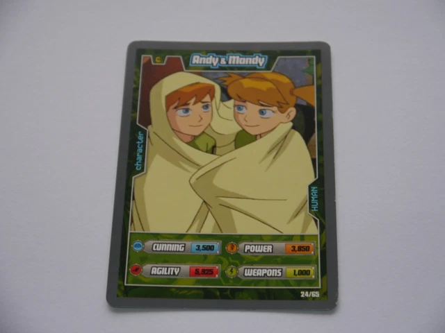 BEN 10 ALIEN Adventures Collectable Card ANDY & MANDY Card 24/65 ...