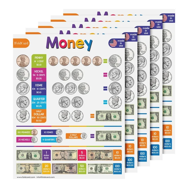MONEY EDUCATIONAL POSTER Learning Chart Classroom Home, 8.5 x 11, 5 per ...