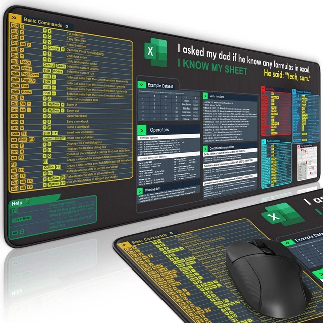 EXCEL CHEAT SHEET Desk Mat | Excel Shortcut Key Mouse Pad $20.95 - PicClick