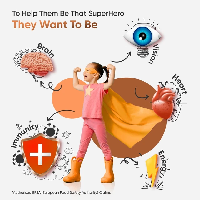 MULTIVITAMIN FOR KIDS 120 Natural Raspberry & Orange Flavour Chewable ...