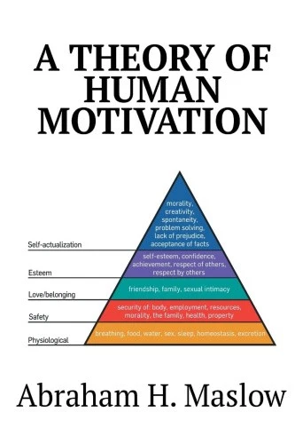 A THEORY OF Human Motivation by Maslow, Abraham H. [Paperback] £7.35 - PicClick UK