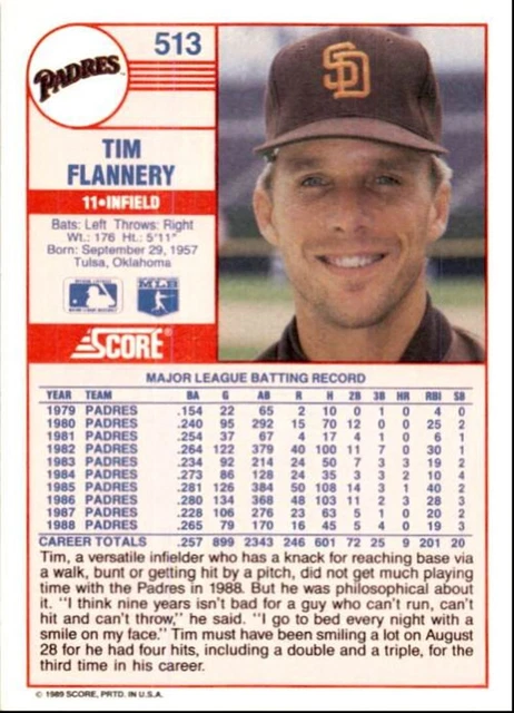 1989 SCORE BASEBALL Card Tim Flannery A San Diego Padres #513 EUR 2,05 ...