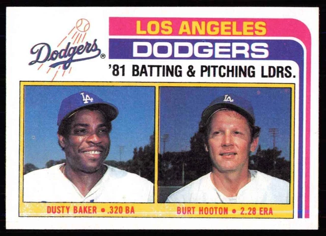 1982 TOPPS DODGERS Team Leaders - Dusty Baker/Burt Hooton Los Angeles ...