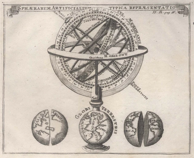 MAPPA GLOBO INCISIONE originale su rame mappa panetteria 1738 EUR 150 ...