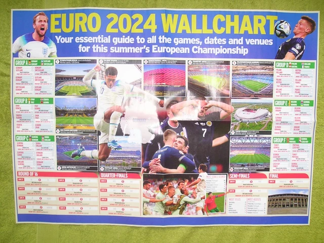 EURO 2024 SUN Football Wall Chart Every Match Dates Country Stadium ...