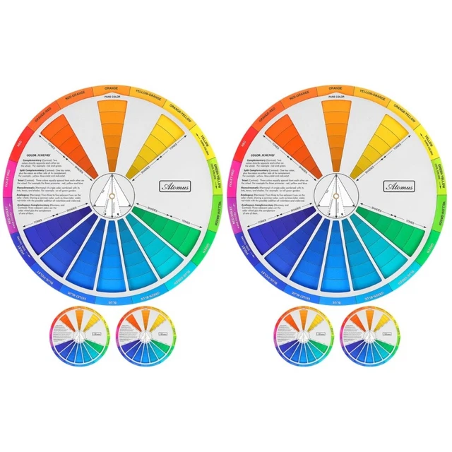 SET OF 2 Rotatable Color Wheel Mixing Chart Paint Coating Standard Card ...