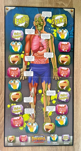 DOCTOR DREADFUL SCABS N’ Guts Board Game Complete by Spin Master Aged 6 ...