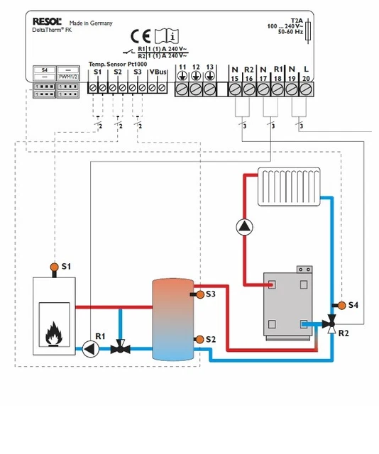RESOL DELTATHERM® FK - Komplettpaket Biomasse Festbrennstoff Regler EUR 310,00 - PicClick DE