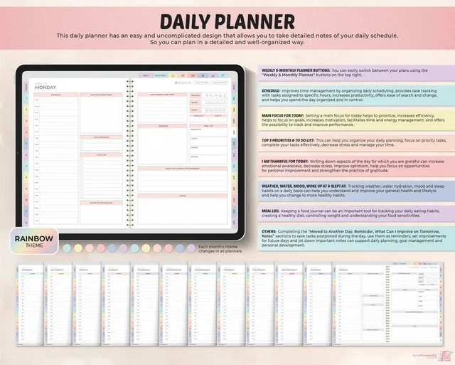ALL-IN-ONE DIGITAL PLANNER for 2024, 2025, 2026, 2027 $3.99 - PicClick AU