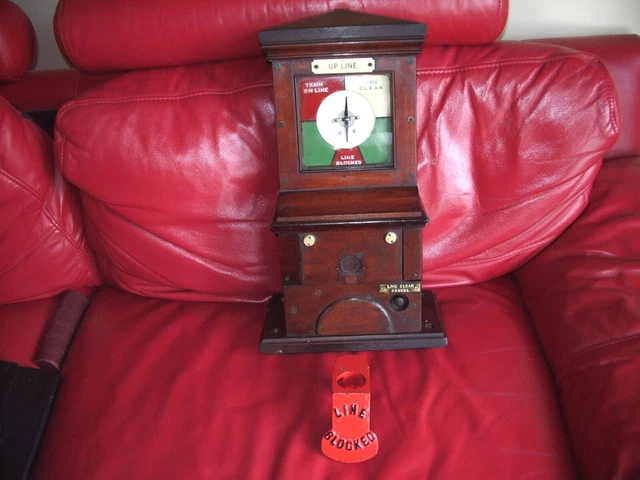 MIDLAND RAILWAY SIGNAL Box Block Indicator + Lever Warning Guard - Line ...