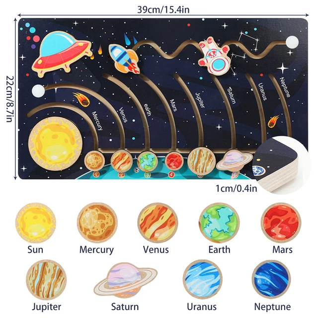 SOLAR SYSTEM MODEL Board with 9 Planets Spaceship Rocket Module Early ...