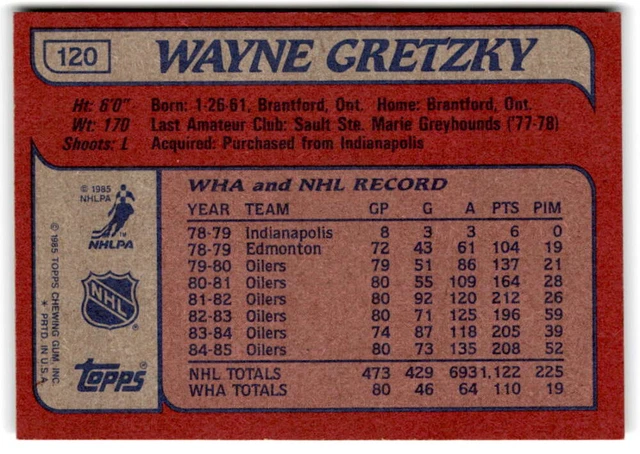 1985-86 TOPPS #120 WAYNE GRETZKY Edmonton Oilers carte à collectionner hockey EUR 3,68 - PicClick FR