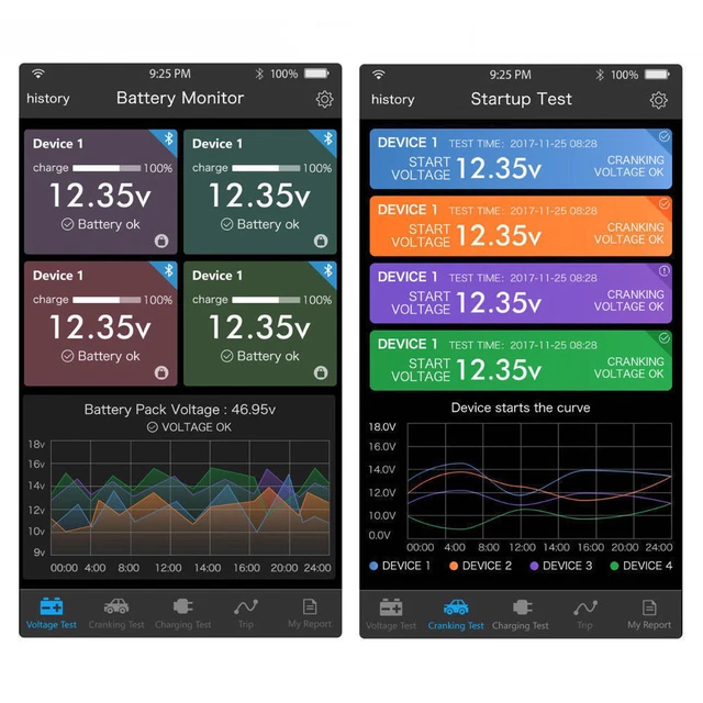 WIRELESS BATTERY VOLTAGE Monitor 4 Batteries at One Time 12V Auto Car ...