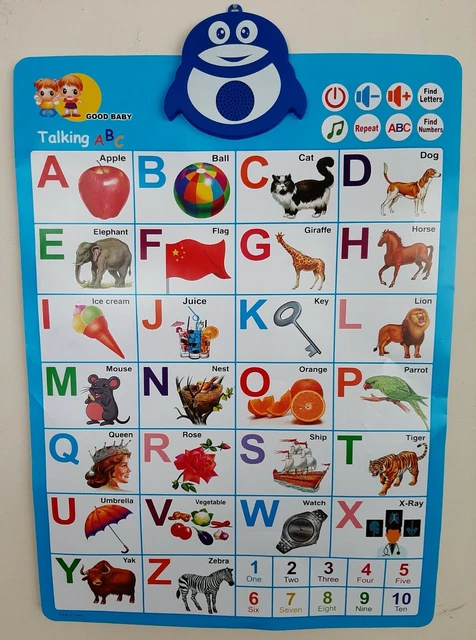 ELECTRONIC TALKING ALPHABET Wall Chart, Kids Fun Learning ABC & 123s ...