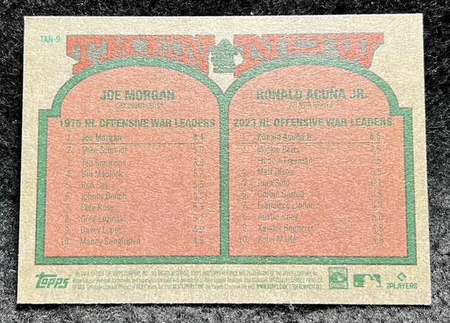 JOE MORGAN / Ronald Acuna Jr 2024 Topps Heritage #TAN-9 allora e ora ...