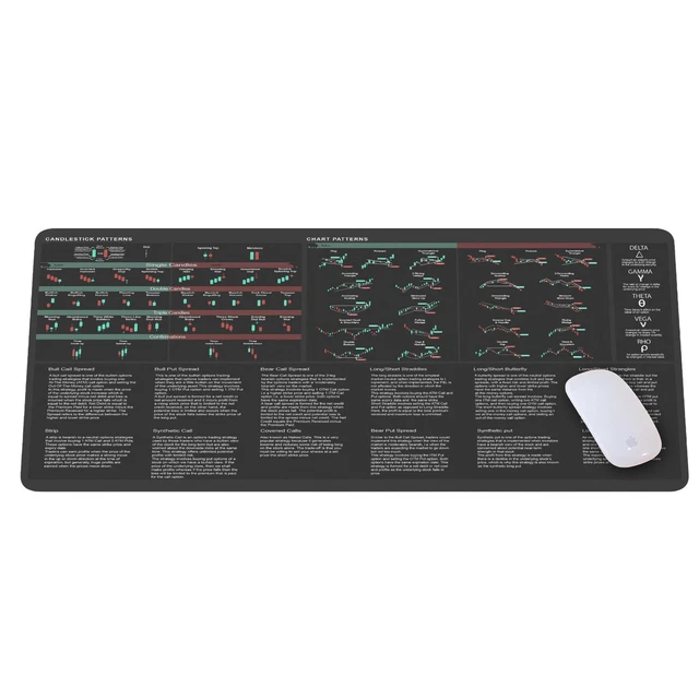 JAVASCRIPT CHEAT SHEET Desk Mat for Software Engineers, Software ...