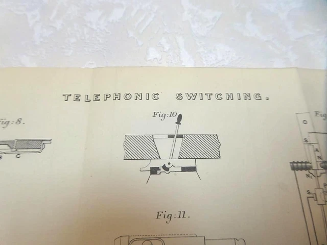 1890 RARE TELEPHONE Logic Chart Plan London Battersea Balham Kilburn ...