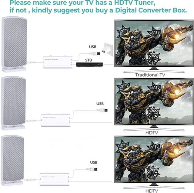 NEW GROUND WAVE HDTV Digital TV Antenna ATSC DTB-T2 High Definition ...