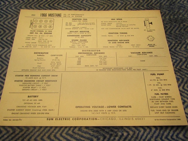 1966 FORD MUSTANG V8 Hi Performance 289 Cu In Specification Chart Sheet ...