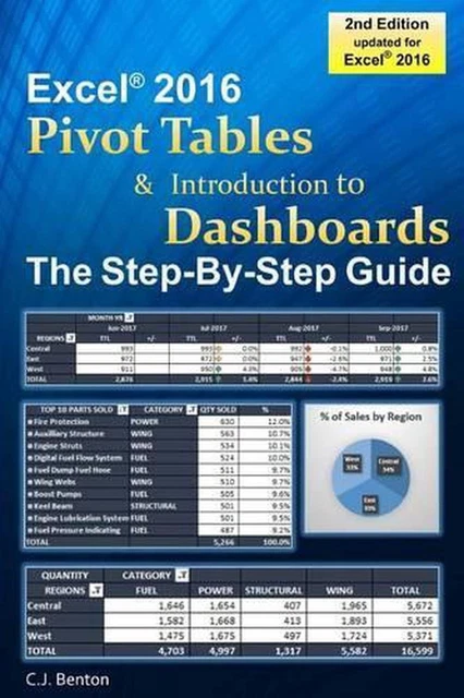 EXCEL PIVOT TABLES & Introduction To Dashboards The Step-By-Step Guide ...