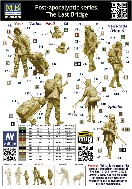 MASTER BOX 1/24 After Humanity's Last War Series Last Bridge Refugee ...