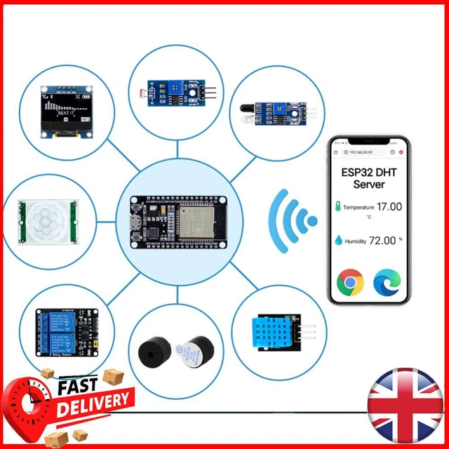 BASIC STARTER KIT for ESP32 ESP-32S WIFI with Storage Box Project Learning Kit £14.98 - PicClick UK