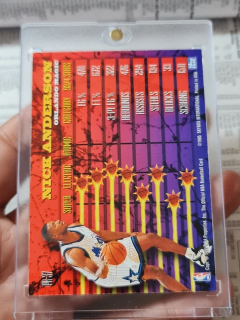 1994-95 HOOPS #PR-37 Nick Anderson Hoops Power (Stat Power Ratings) $1. ...