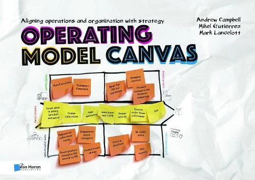OPERATING MODEL LEINEN: Ausrichten Operations Und Organisation Mit ...