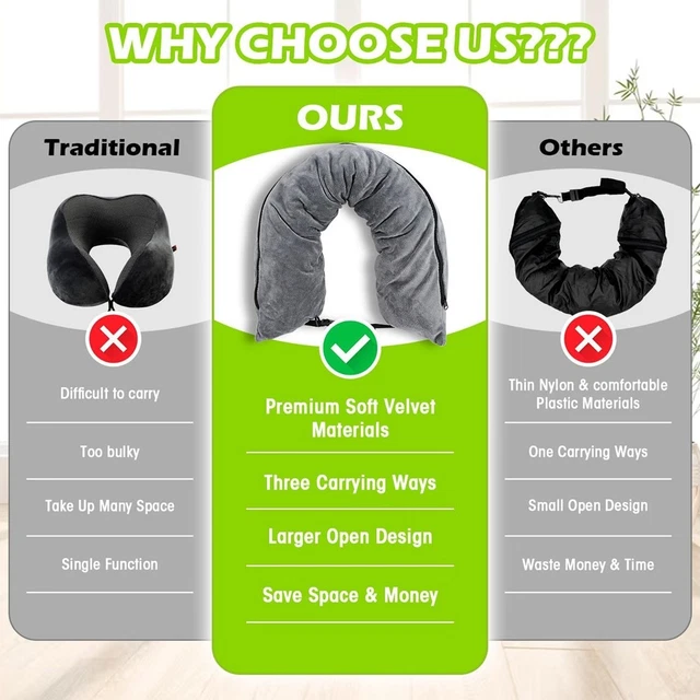 TRAVEL NECK PILLOW Stuffable with Clothes,Stuffable Neck Pillow for1624 ...