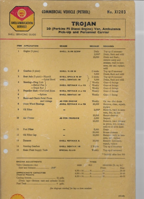 Shell Lubrication Chart Servicing Guide Trojan Van Ambulance Pick Up Personnel £6 99 Picclick Uk