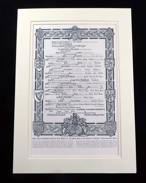 QUEEN ELIZABETH II Family Tree Genealogy Chart Royal History Vintage ... QUEEN ELIZABETH II Family Tree Genealogy Chart Royal History Vintage ...