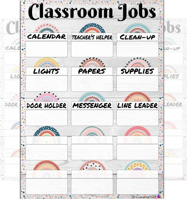 BOHO CLASS JOBS Chart- Laminated 14X19.5 - Classroom Posters and ...