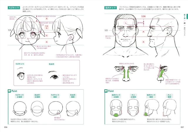 How To Draw The Body Anatomy Encyclopedia Improve Drawing Skills