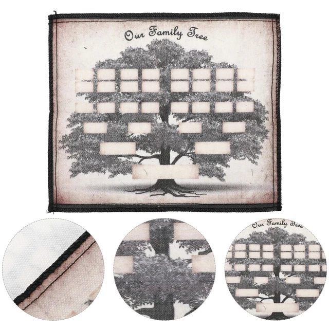 FAMILY MEMBERS CHART Family Tree Map Canvas Home Décor Genealogy EUR 6 ...