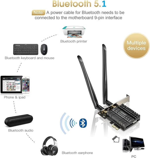 3000MBPS DUAL BAND Wifi 6 PCI-e PCI Express Network Card Adapter ...