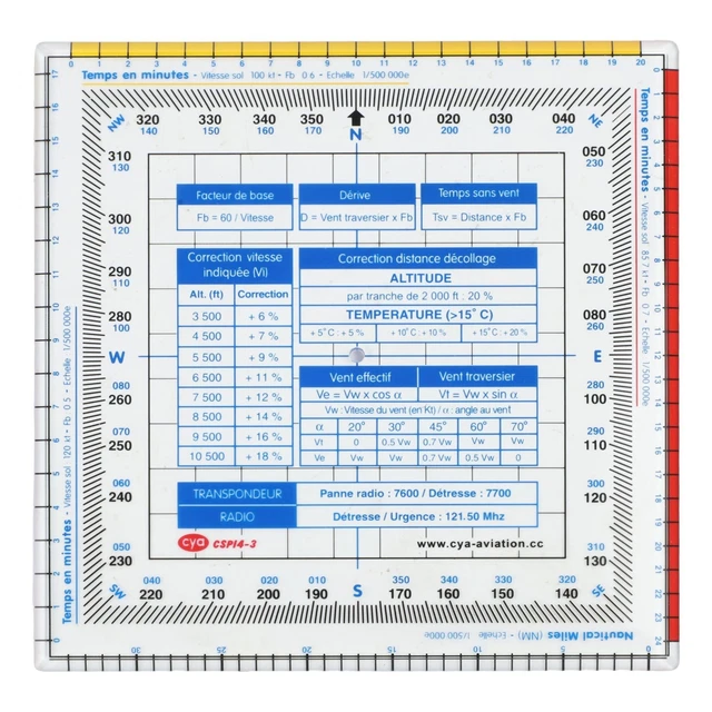 MAP PROTRACTOR AND Aviation Ruler Accurate Calibration for Measurement ...