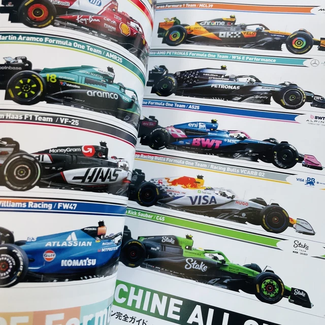 2025 COMPLETE GUIDE To All F1 Teams And Cars Auto Sport Special Edition ...