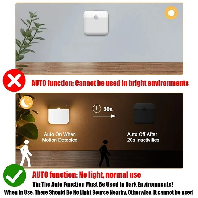 MOTION SENSOR LED Night Light USB Rechargeable Square Lamp for Home NEW ...