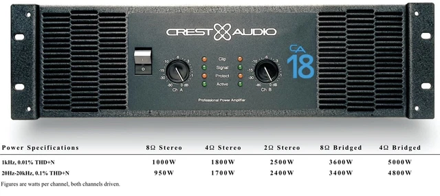 CREST AUDIO CA18 - Make an Offer! £1,200.00 - PicClick UK