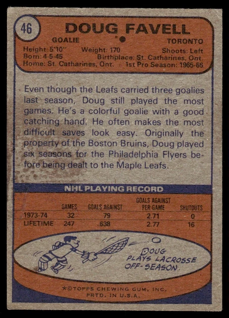 1974-75 TOPPS HOCKEY Card Doug Favell Toronto Maple Leafs #46 VG EUR 1 ...