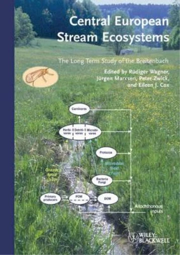 RÜDIGER WAGNER CENTRAL European Stream Ecosystems (Relié) EUR 212,91 - PicClick FR