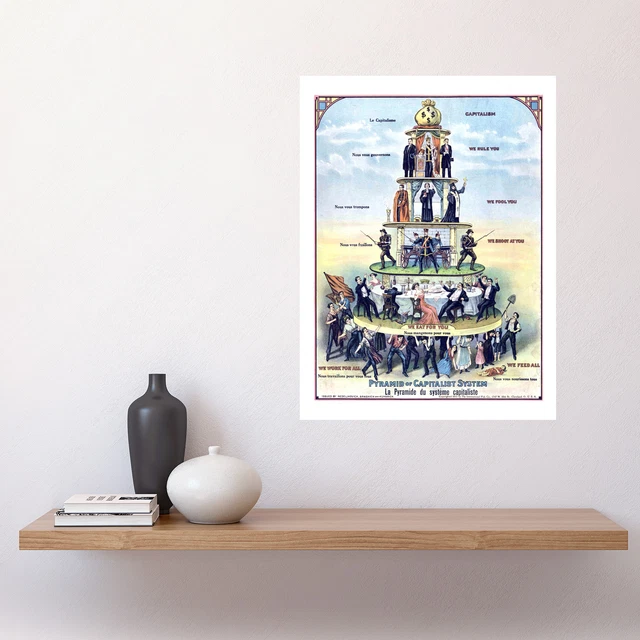 Pyramid Capitalist System Usa 1911 Reproduction Vintage Poster Art