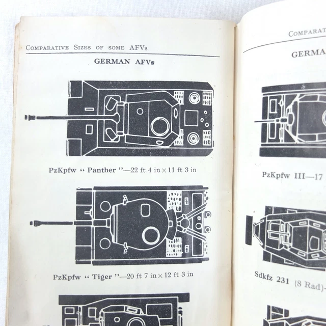 WW2 1944 BRITISH Army Tank Afv Recognition Manual German Tiger Panther ...