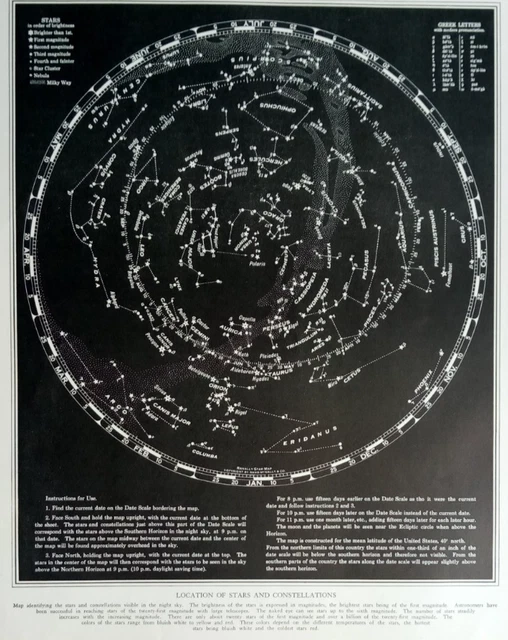 VINTAGE 1936 ATLAS Map of Location of Stars & Constellations & Analysis ...