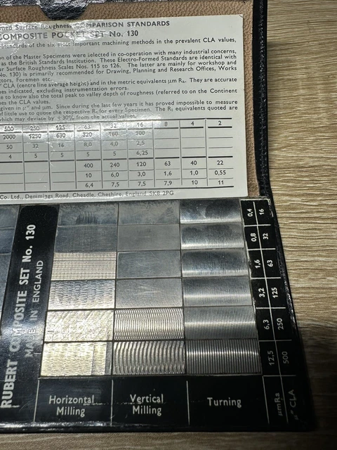 SURFACE ROUGHNESS COMPARISON Set No 130 by Rubert & Co. Made In England ...