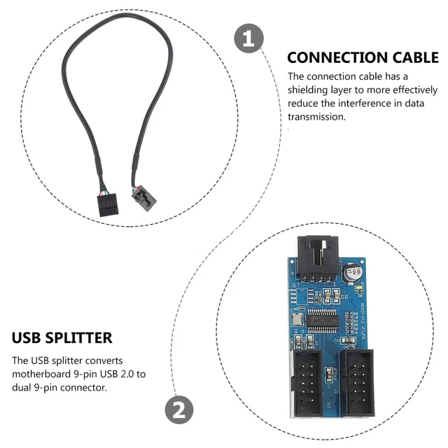 LEITERPLATTE RISER-KARTE SPLITTER Für Verlängerungskabel USB ...
