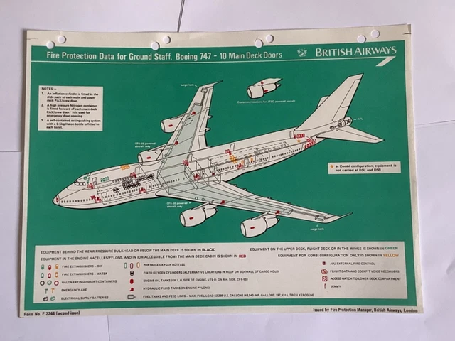 BRITISH AIRWAYS BOEING 747 10 Doors - Form No. F.2244 2nd - FIRE ...