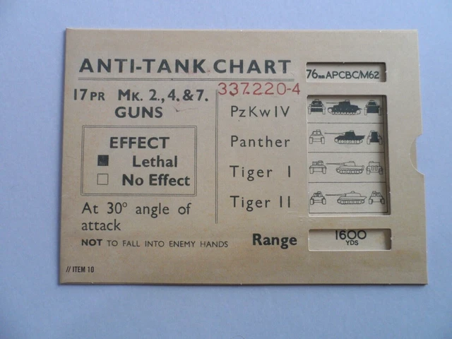 WW2 ~ ANTI-TANK Chart Issued To British Tank Crews From 1944 EUR 4,92 ...