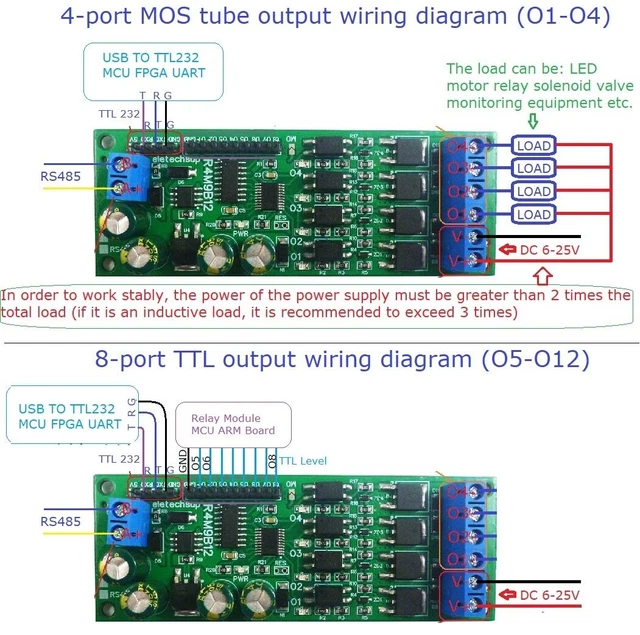 DC 6-24V RS485 TTL RS232 UART PLC Modbus MOS Transistor Solid State ...